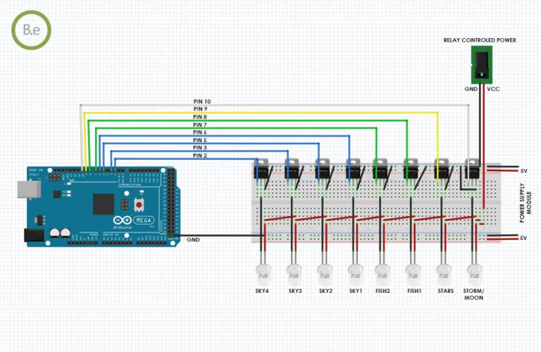 Smart Lighting For A Paludarium | The DIY Vivarium Guide